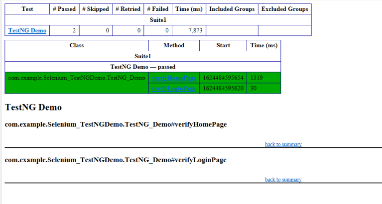 Integration of Selenium with TestNG – QA Automation Expert