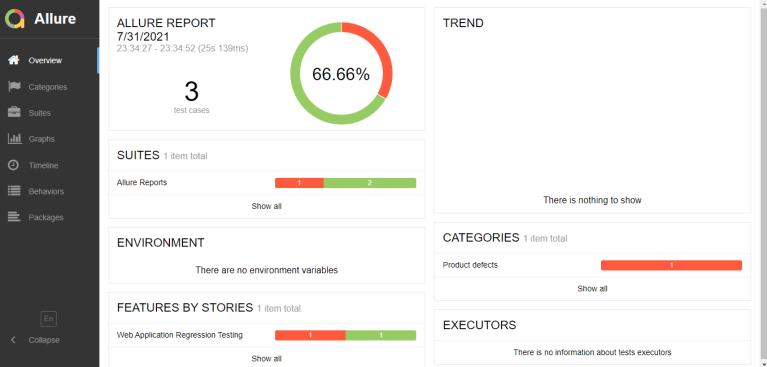 What is Allure Report? – QA Automation Expert