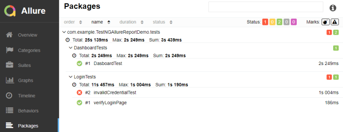 Integration of Allure Report with Selenium and TestNG – QA Automation ...