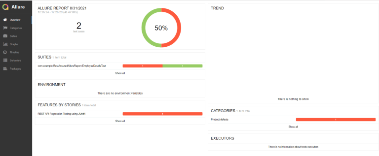 Allure Report – QA Automation Expert