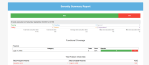 Serenity Emailable HTML Report – QA Automation Expert