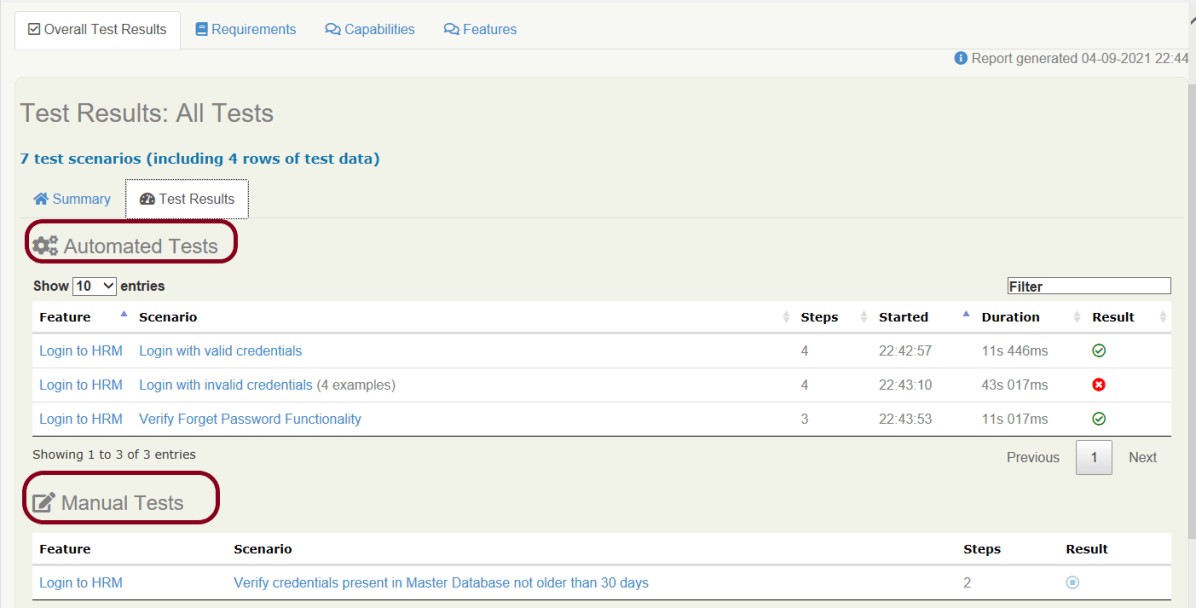 Serenity Report – QA Automation Expert
