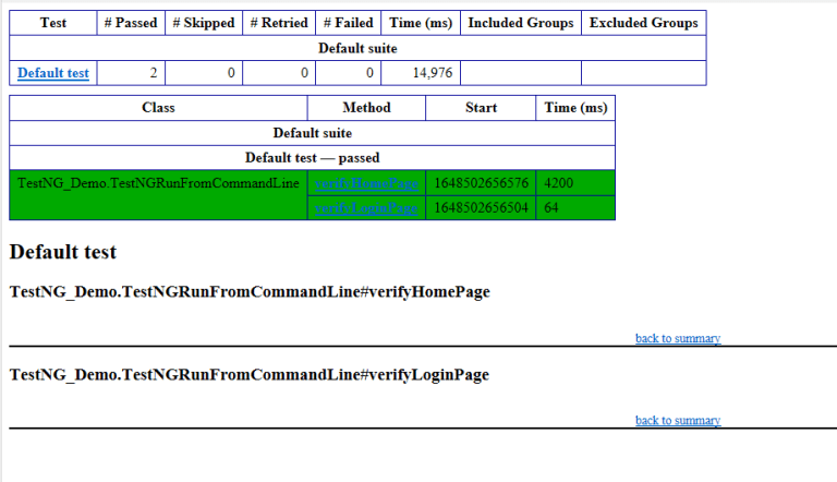 Run TestNG tests from Command Line – QA Automation Expert
