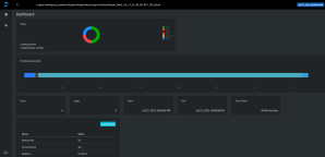 ExtentReports Version 4 with Selenium and TestNG – QA Automation Expert