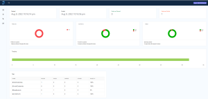 How to add Screenshot to Cucumber ExtentReports – QA Automation Expert