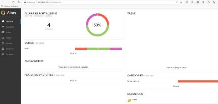 Gradle – Allure Report for Selenium and TestNG – QA Automation Expert