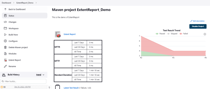 How To Publish ExtentReport Using Jenkins – QA Automation Expert