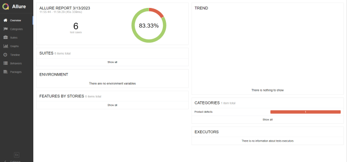 Allure Report for Cucumber7, Selenium and JUnit5 – QA Automation Expert