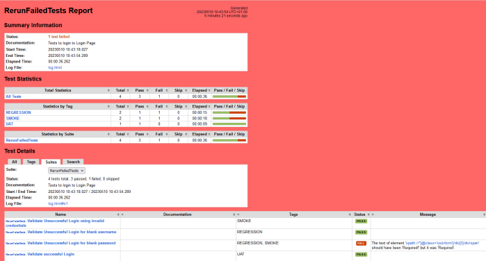 How to rerun failed tests in Robot Framework – QA Automation Expert