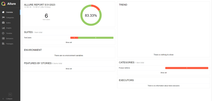 Integration of Allure Report with Robot Framework – QA Automation Expert