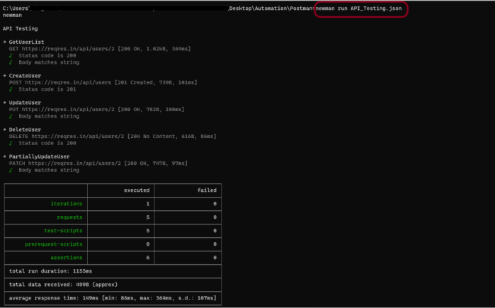 How to run Postman requests from the command line – QA Automation Expert