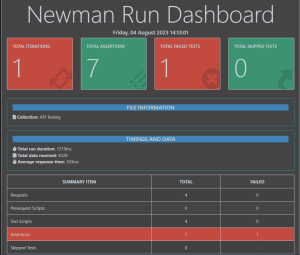 How to generate Newman HTML Report? – QA Automation Expert