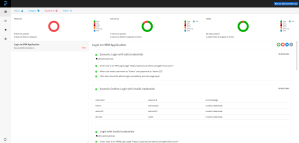 ExtentReports Version 5 for Cucumber 7 and TestNG – QA Automation Expert