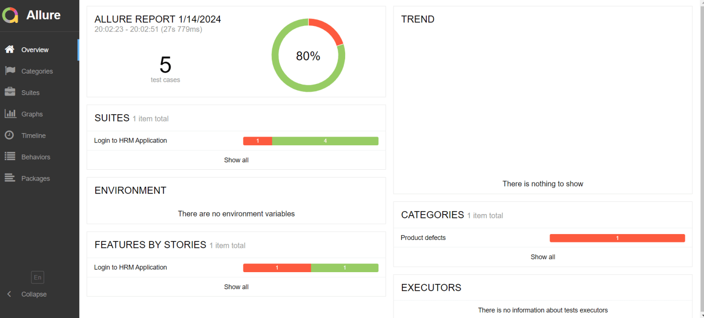 Allure Report with Cucumber, Selenium and TestNG – QA Automation Expert