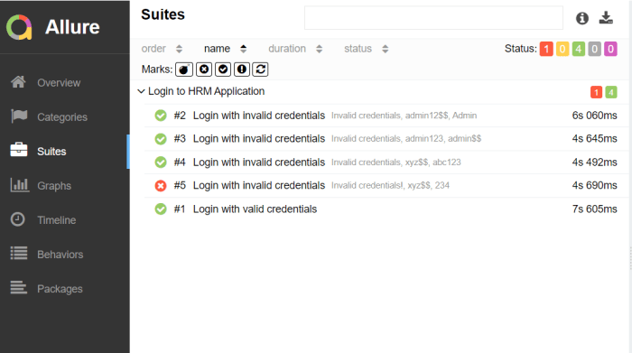 Allure Report with Cucumber, Selenium and TestNG – QA Automation Expert