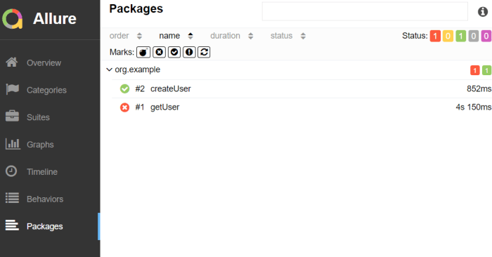 Allure Report – QA Automation Expert