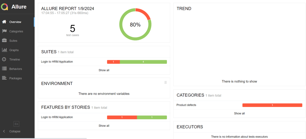 Allure Report – QA Automation Expert