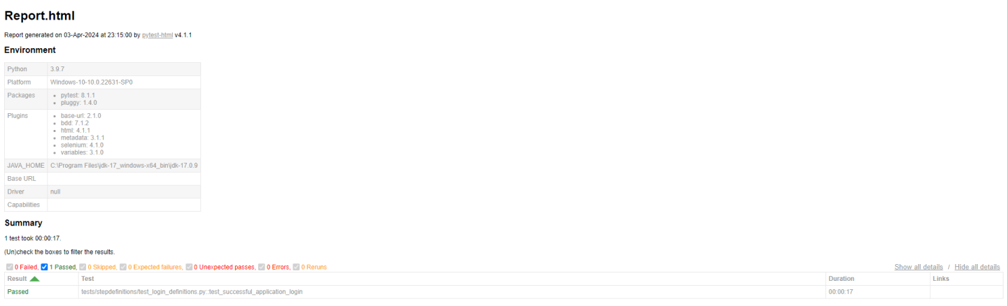 PyTest – BDD (Behavioural Driven Development) with Selenium – QA ...