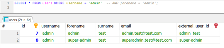 Understanding SQL Injection: Types and Prevention – QA Automation Expert