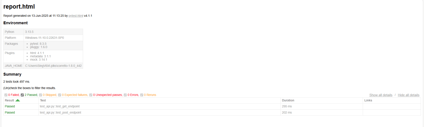 How to Use Pytest for REST API Testing – QA Automation Expert