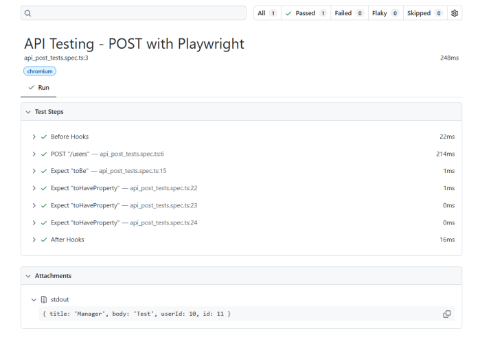 How to Execute POST Requests in Playwright – QA Automation Expert