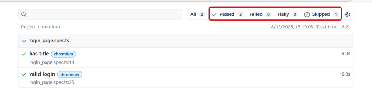 Unlocking Playwright: Test Reports with Tags and Annotations – QA ...