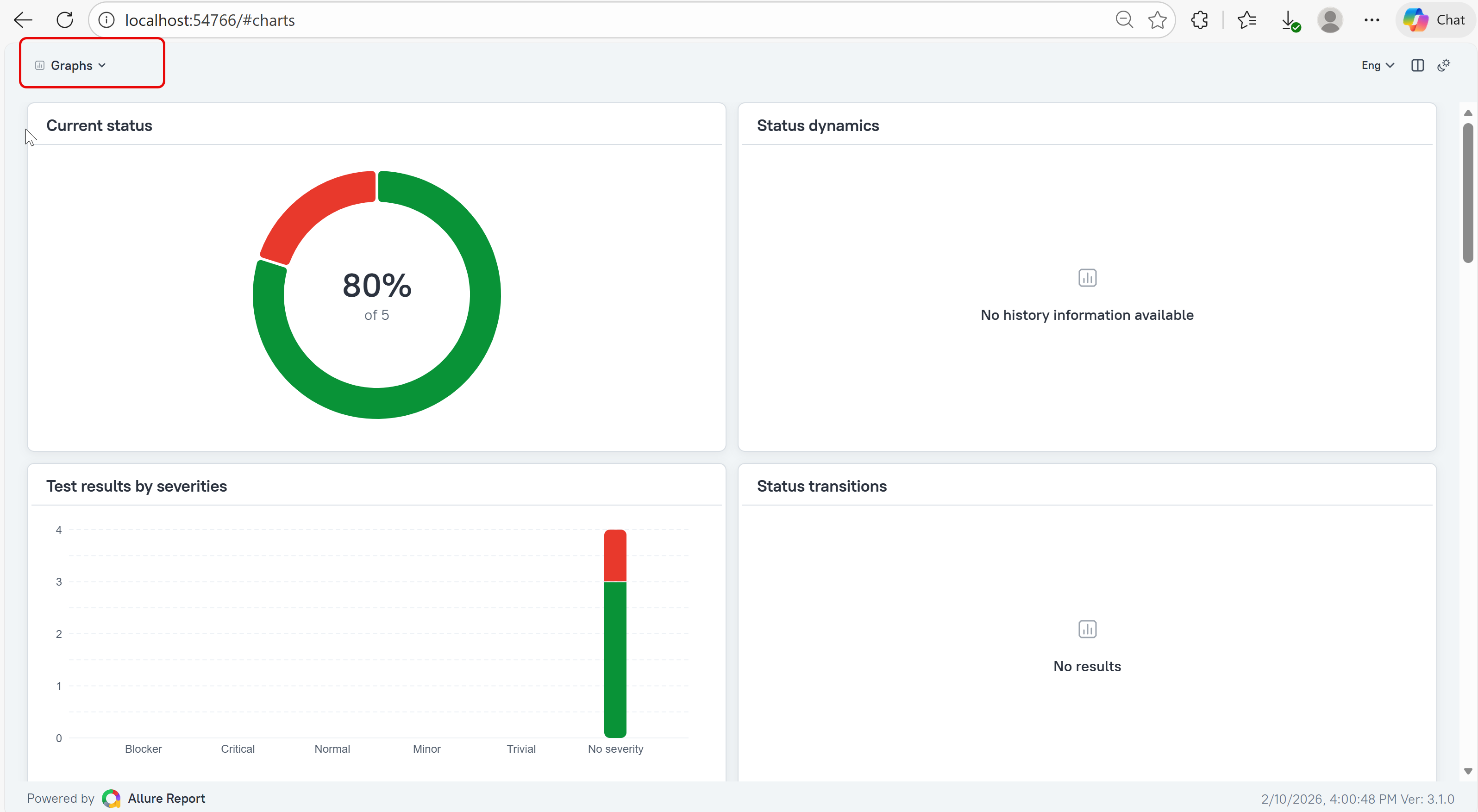 Integrate Allure Report with Playwright with Java, Cucumber, and TestNG ...