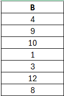 SQL Multiple Choice Questions & Answers – JOINS – QA Automation Expert