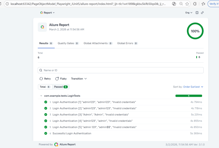 Integrate Allure Report with Playwright with Java and JUnit5 – QA ...